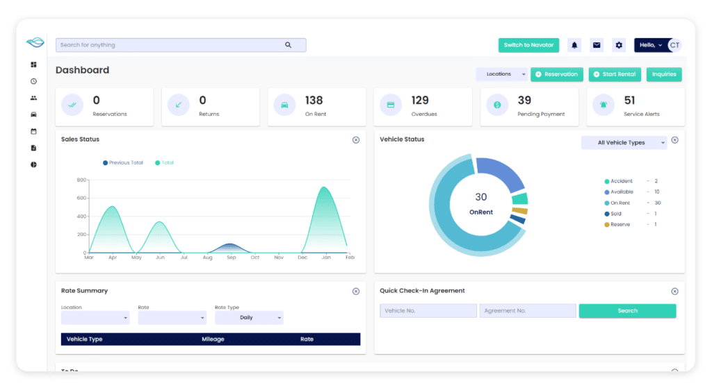 Car Rental Software for Seamless Operations | RENTALL